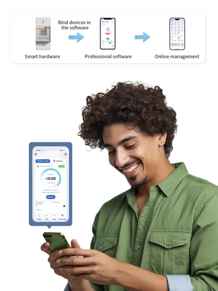 Make the rental more intelligent - Smart landlord housing management ...