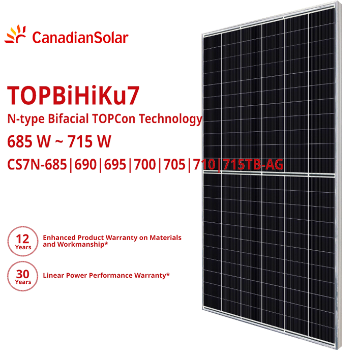 Canadian Solar Topbihiku7 685W 690W 695W 700W 705W 710W 715W