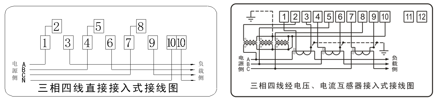 三相智能费控电能表（无线-有线） DTZY341/DSSY331 系列_杭州威兴智能科技有限公司