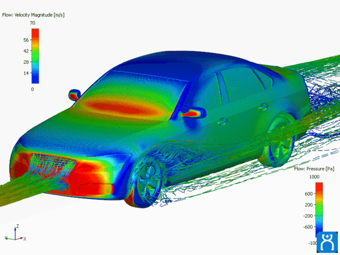 什么是CFD以及CFD应用领域——米希（上海）环境技术有限公司