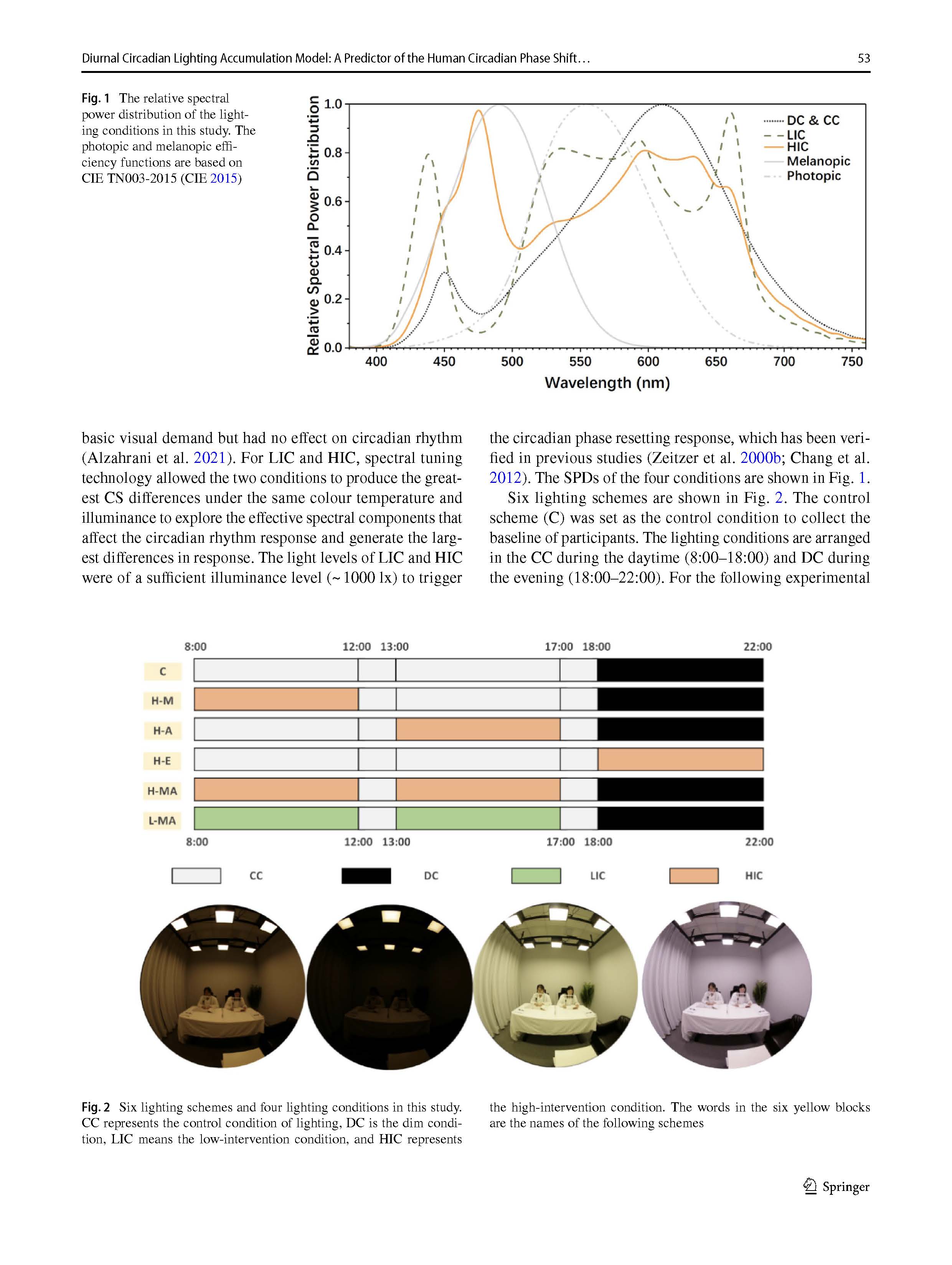 Diurnal Circadian Lighting Accumulation Model: A Predictor of the Human ...