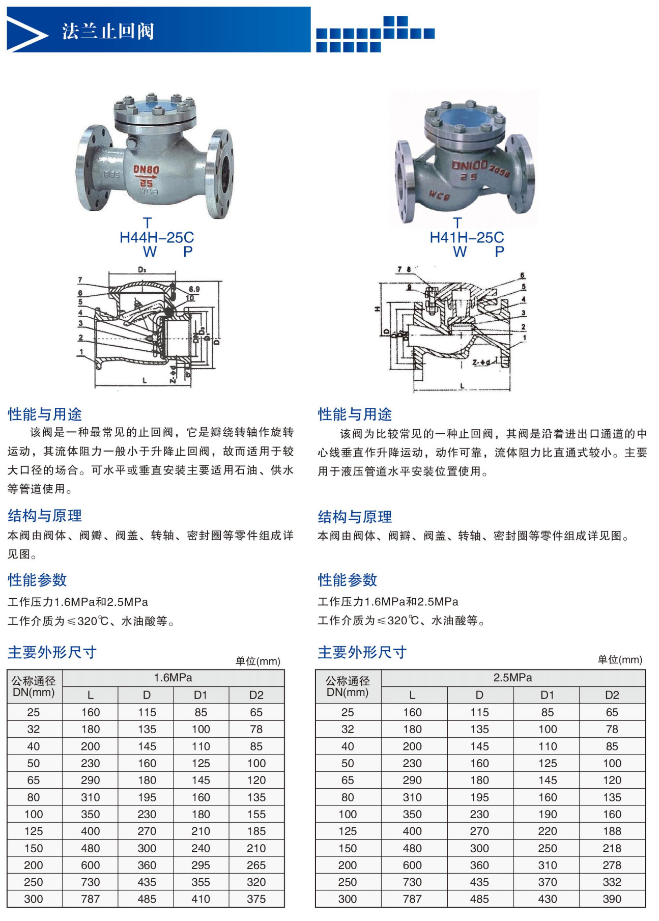 H44H-25C 法兰止回阀-H41H-25C法兰止回阀-上海惠源阀门有限公司