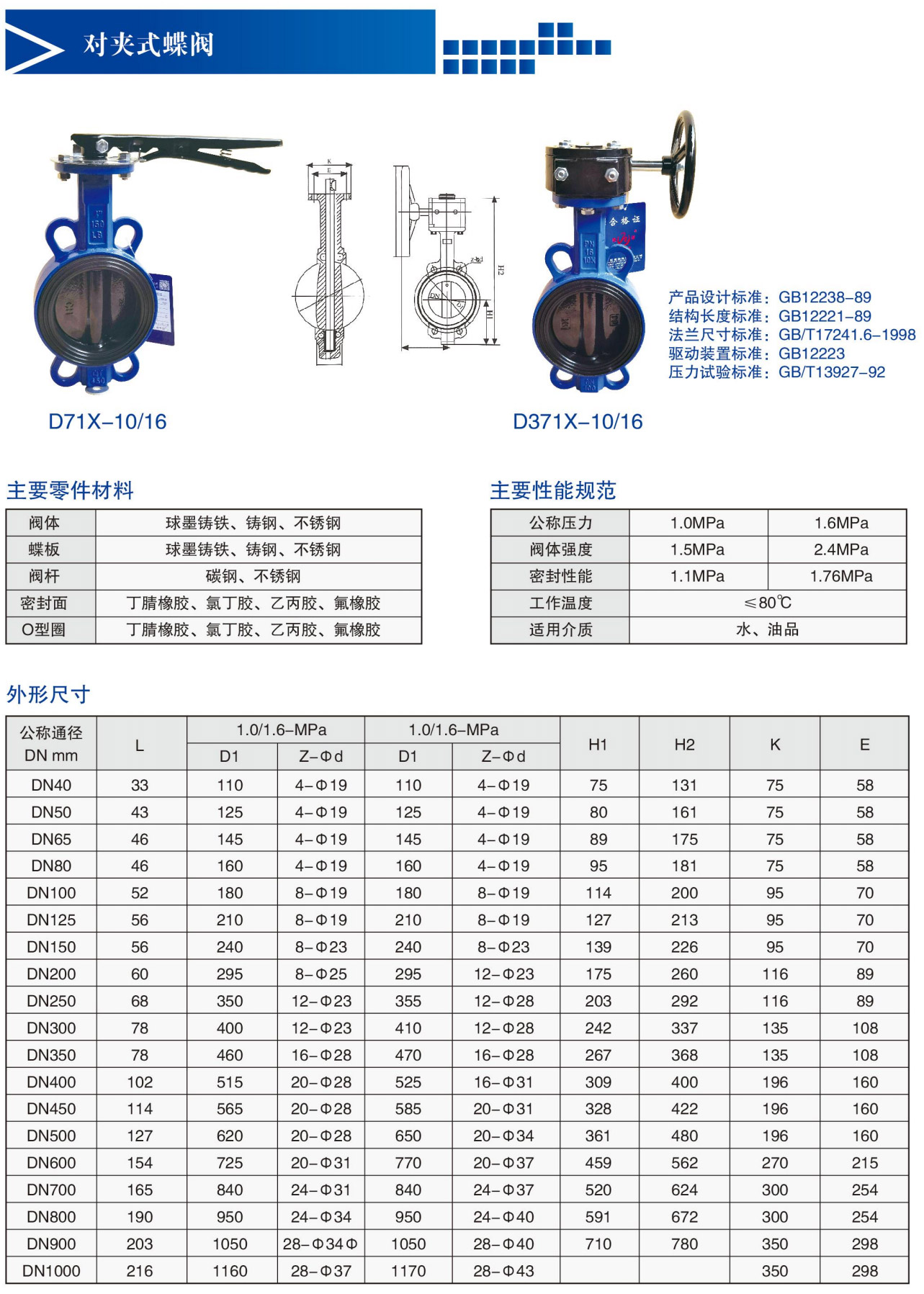 D71X-10/16 对夹式蝶阀-D371X-10/16 对夹式蝶阀-上海惠源阀门有限公司
