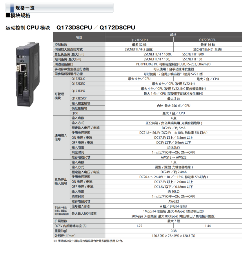 Q173DSCPU三菱运动控制模块_上海黎雨自动化设备有限公司