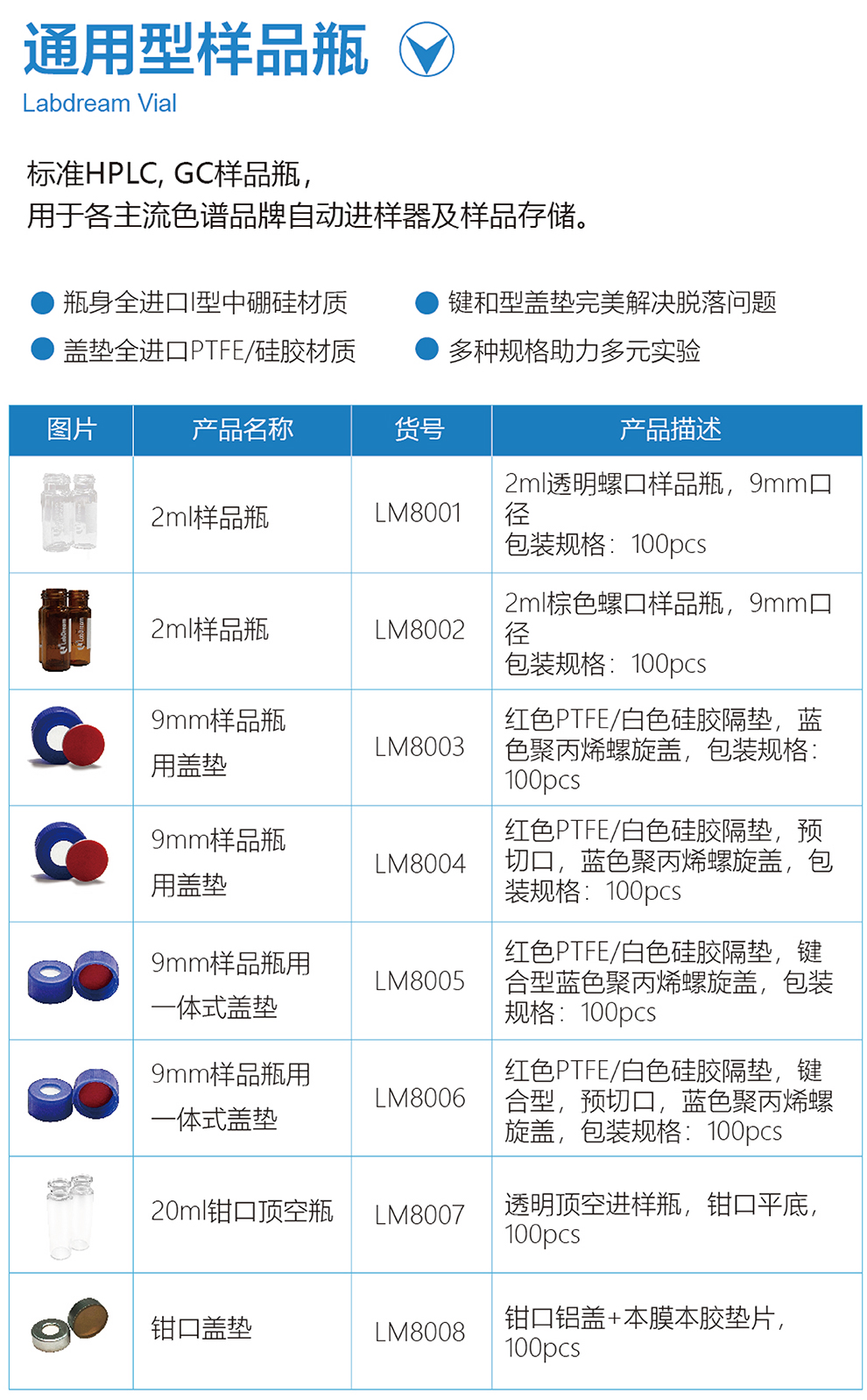 通用型样品瓶-江苏莱蒙仪器科技有限公司
