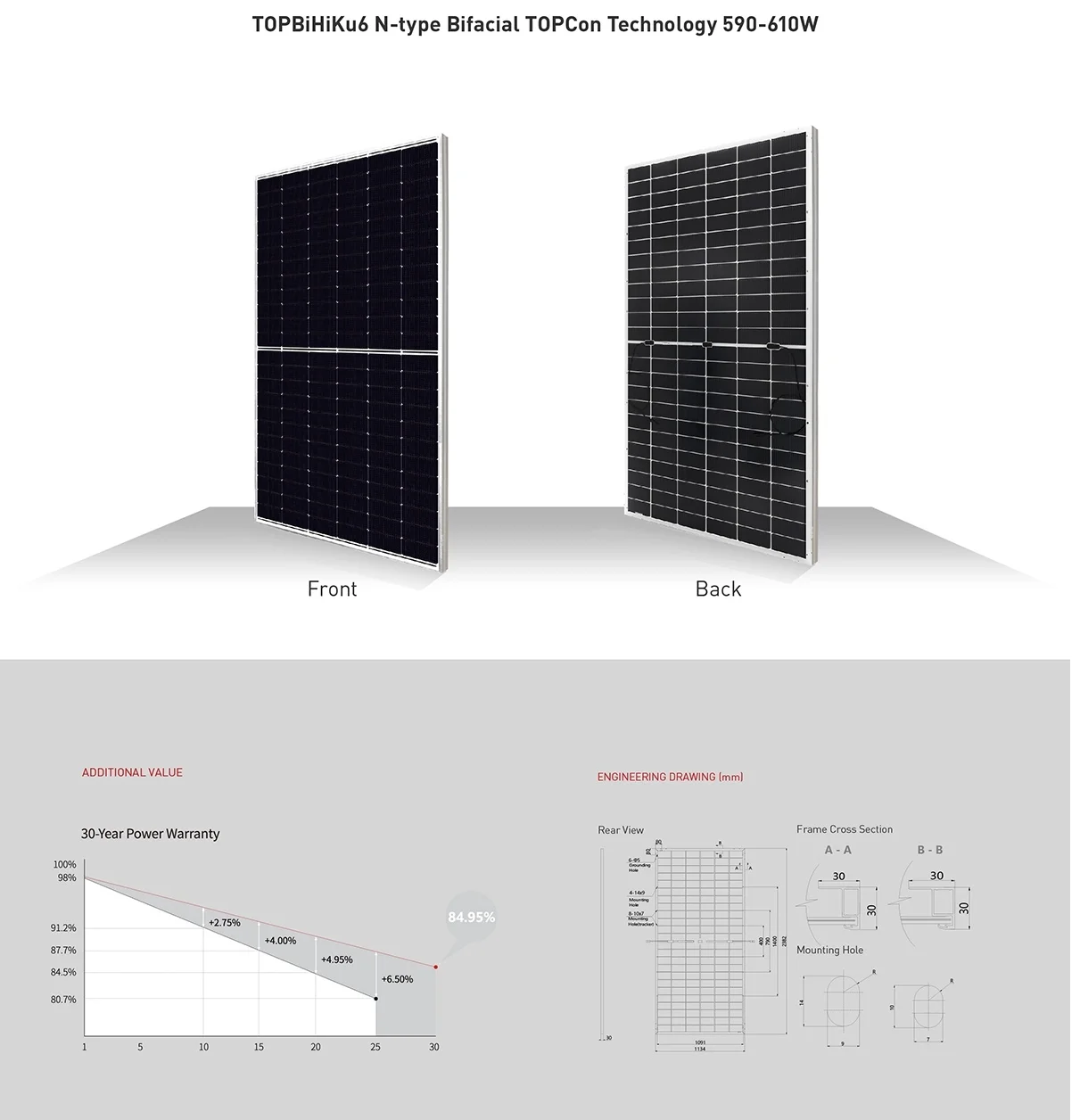 Canadian solar TOPBiHiKu6 600W 605W 610W 615W-JA PV Panel Co., Ltd.