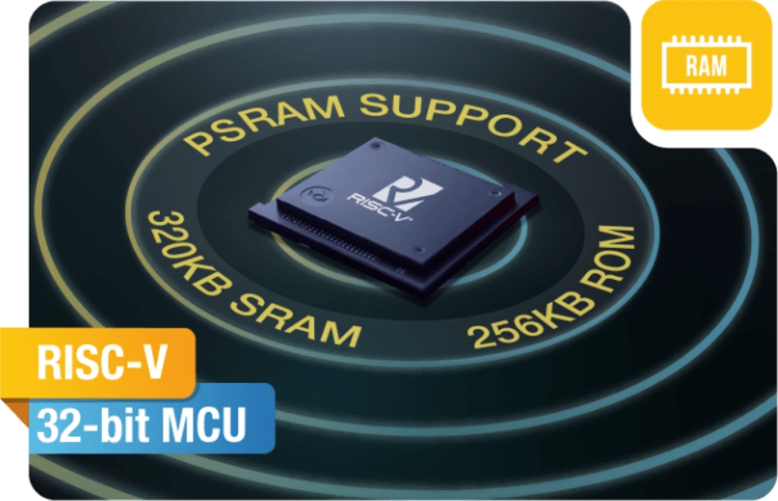 Device High Performance Wireless Connectivity Espressif Esp32 C61