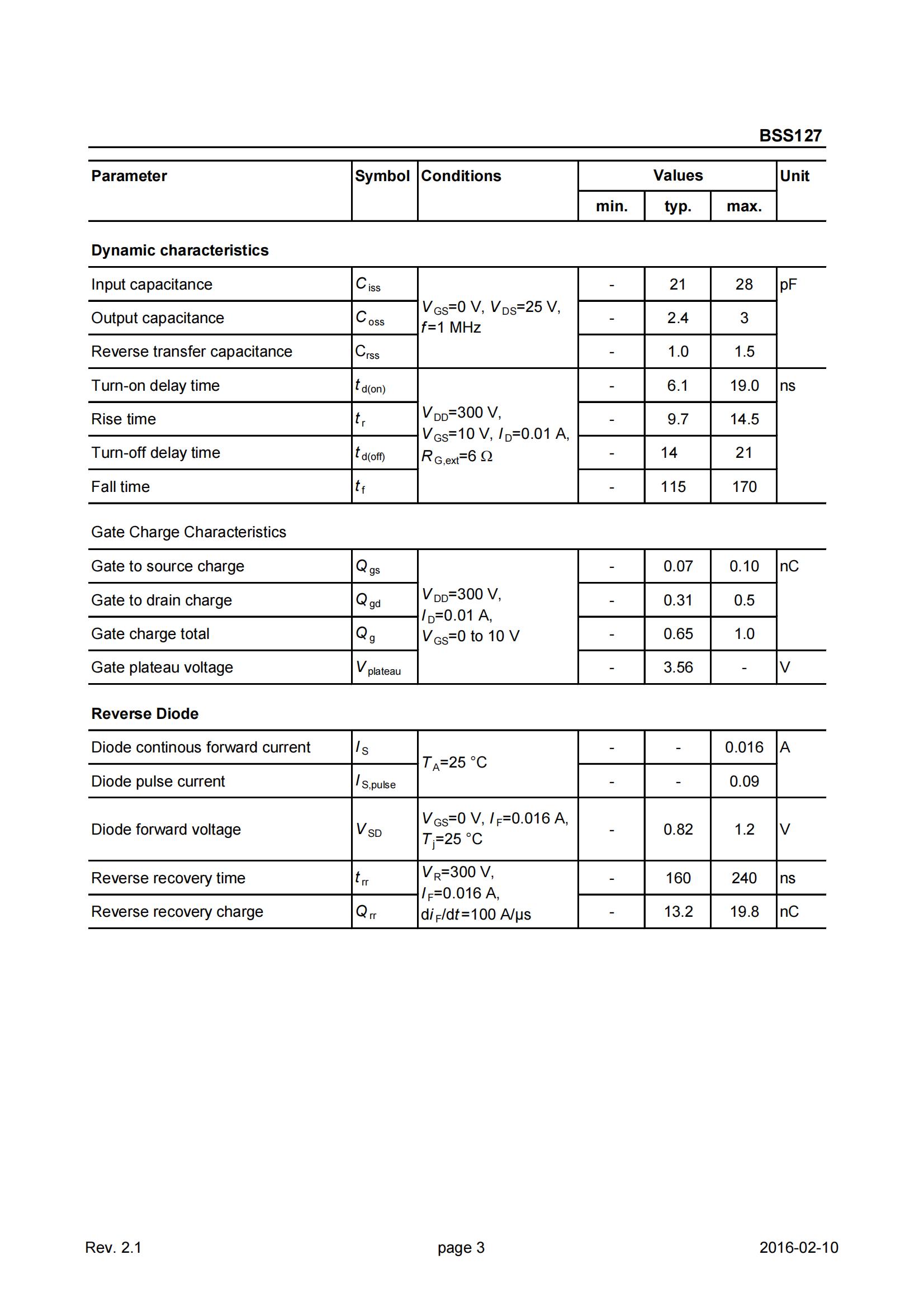 BSS127_深圳市南科功率半导体有限公司