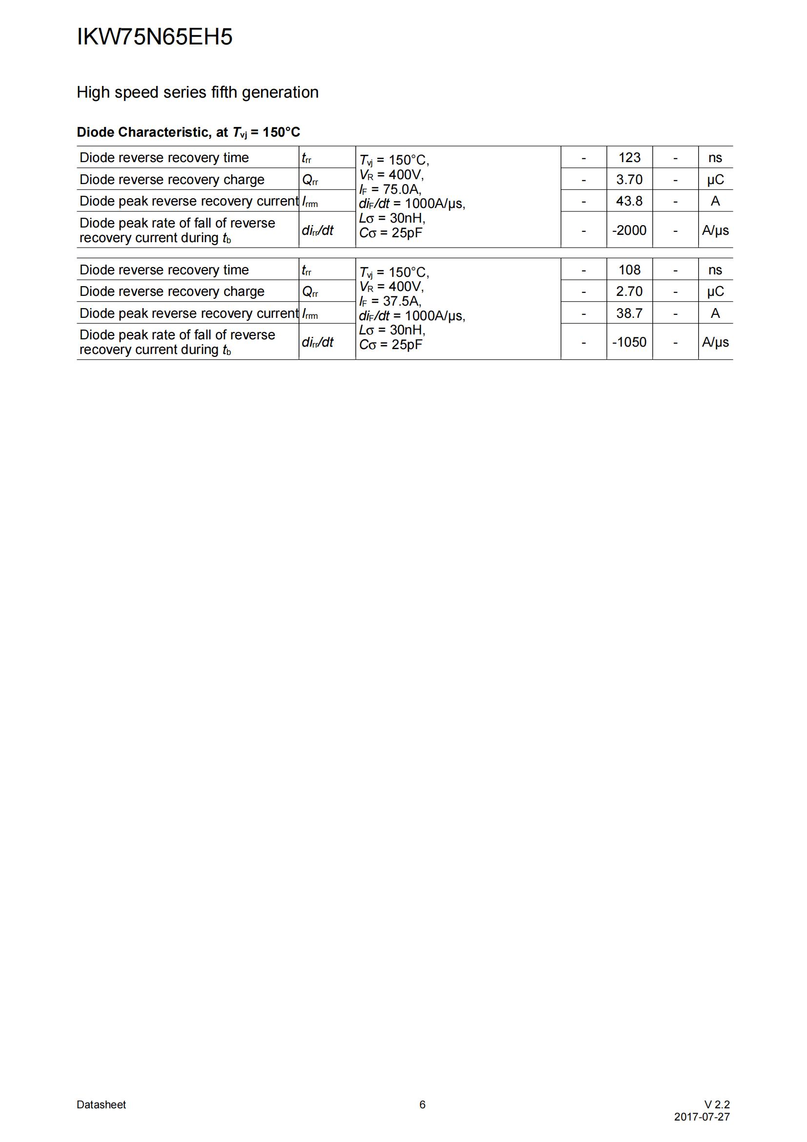 IKW75N65EH5_深圳市南科功率半导体有限公司