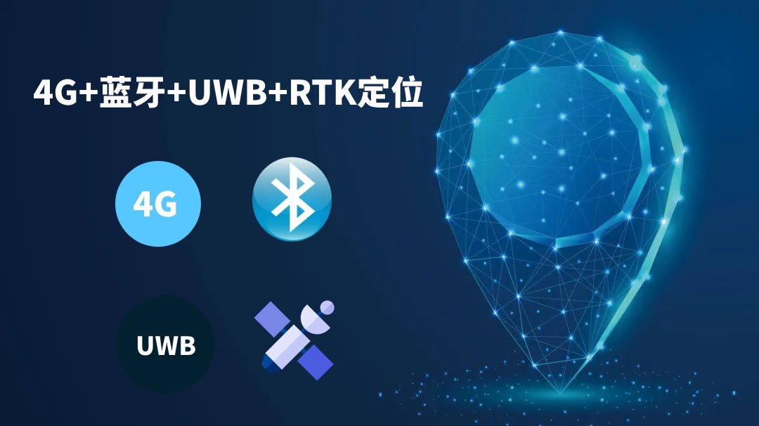 4G+蓝牙+UWB+GPS/北斗RTK人员定位系统解决方案_湖北警尚天安科技集团有限公司