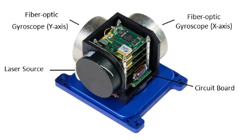 Marine optical fiber compass-Flagship Marine Technology Co., LTD