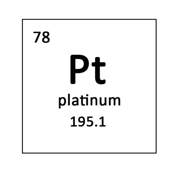Platinum Group Metals