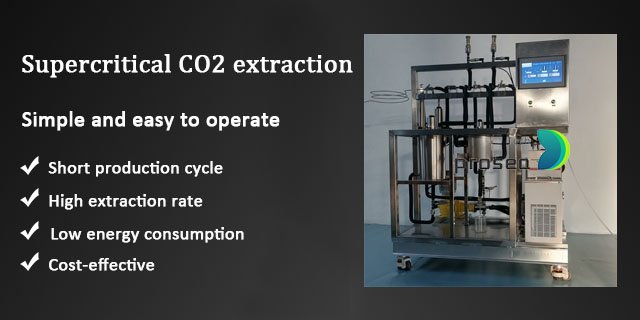 Supercritical CO2 extraction (SFE)