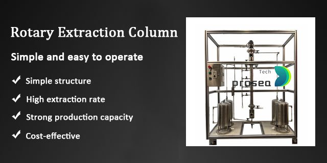 Centrifugal extractor,mixer settler,extraction column