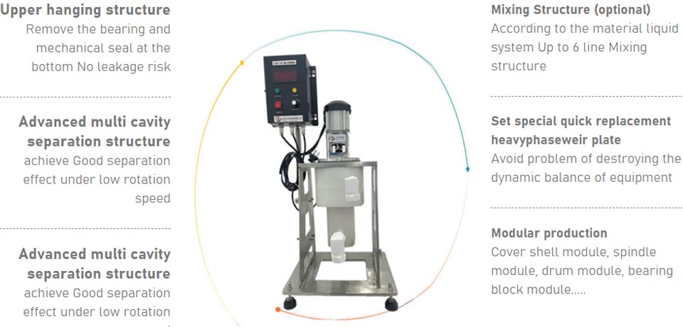 Liquid-liquid Centrifugal Extractor - Chemical Liquid-liquid extraction ...