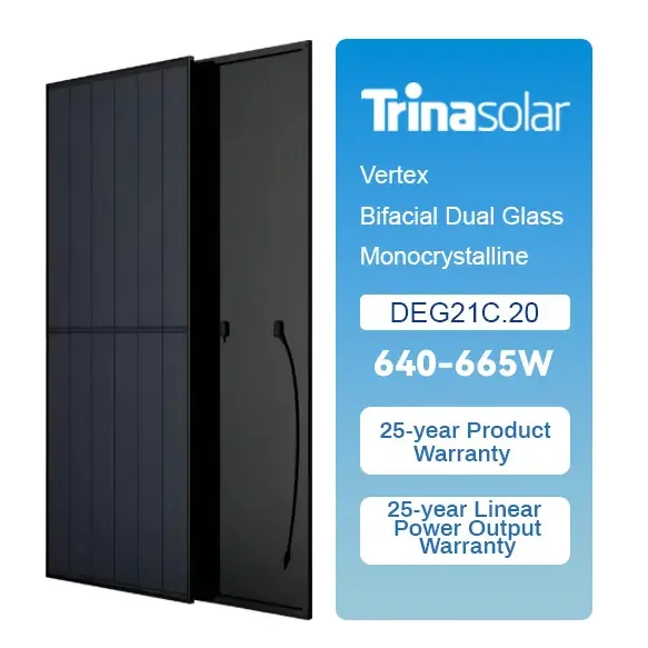 Trina Solar