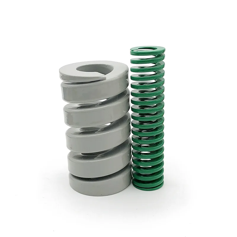 Ultra Heavy Load Die Springs Manufacturer & Wholesale price - Raleigh