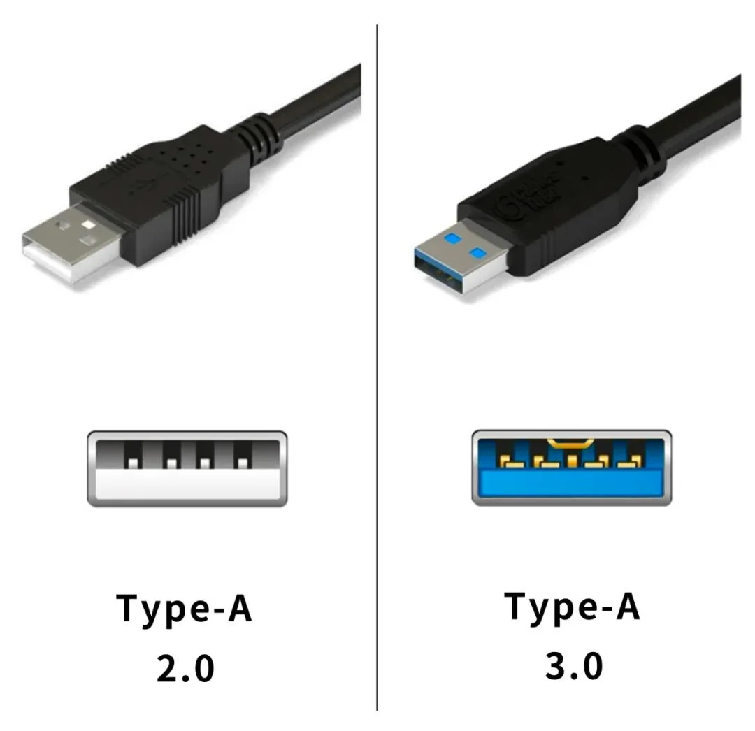 USB A and USB Type-C