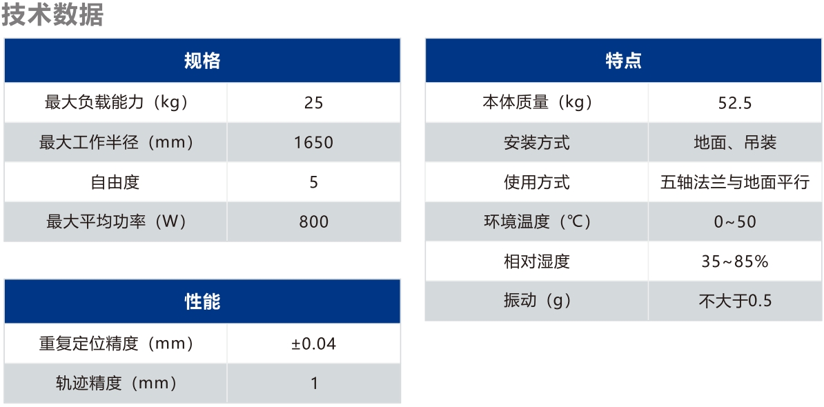 R-FV25_江苏飏天机器人科技有限公司