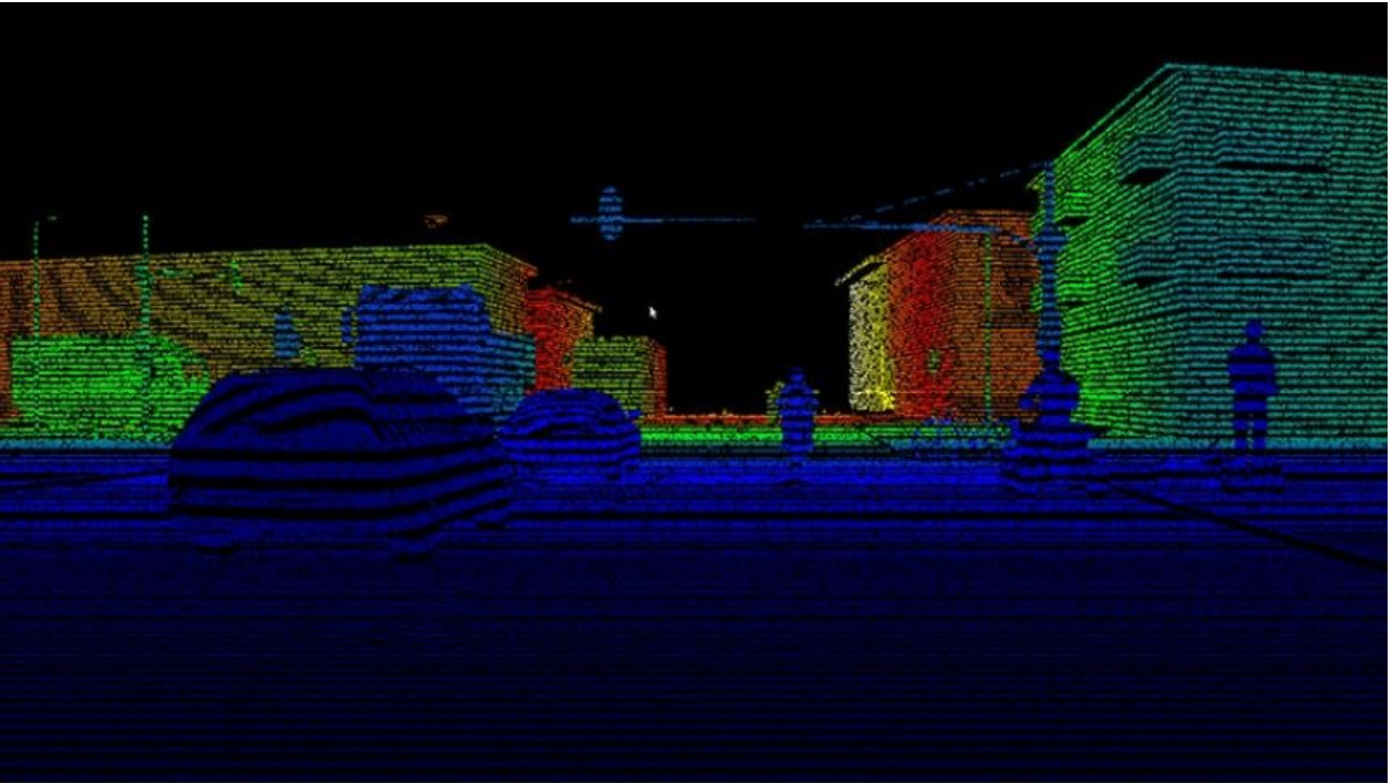 Virtual Test Drive_艾斯伯科技（苏州）有限公司