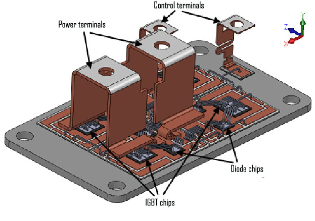 HELLER真空回流焊应用于IGBT的DBC模块焊接工艺_上海桐尔科技技术发展有限公司