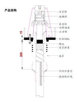 中压内锥式插拔终端_山东七星电气科技发展有限公司