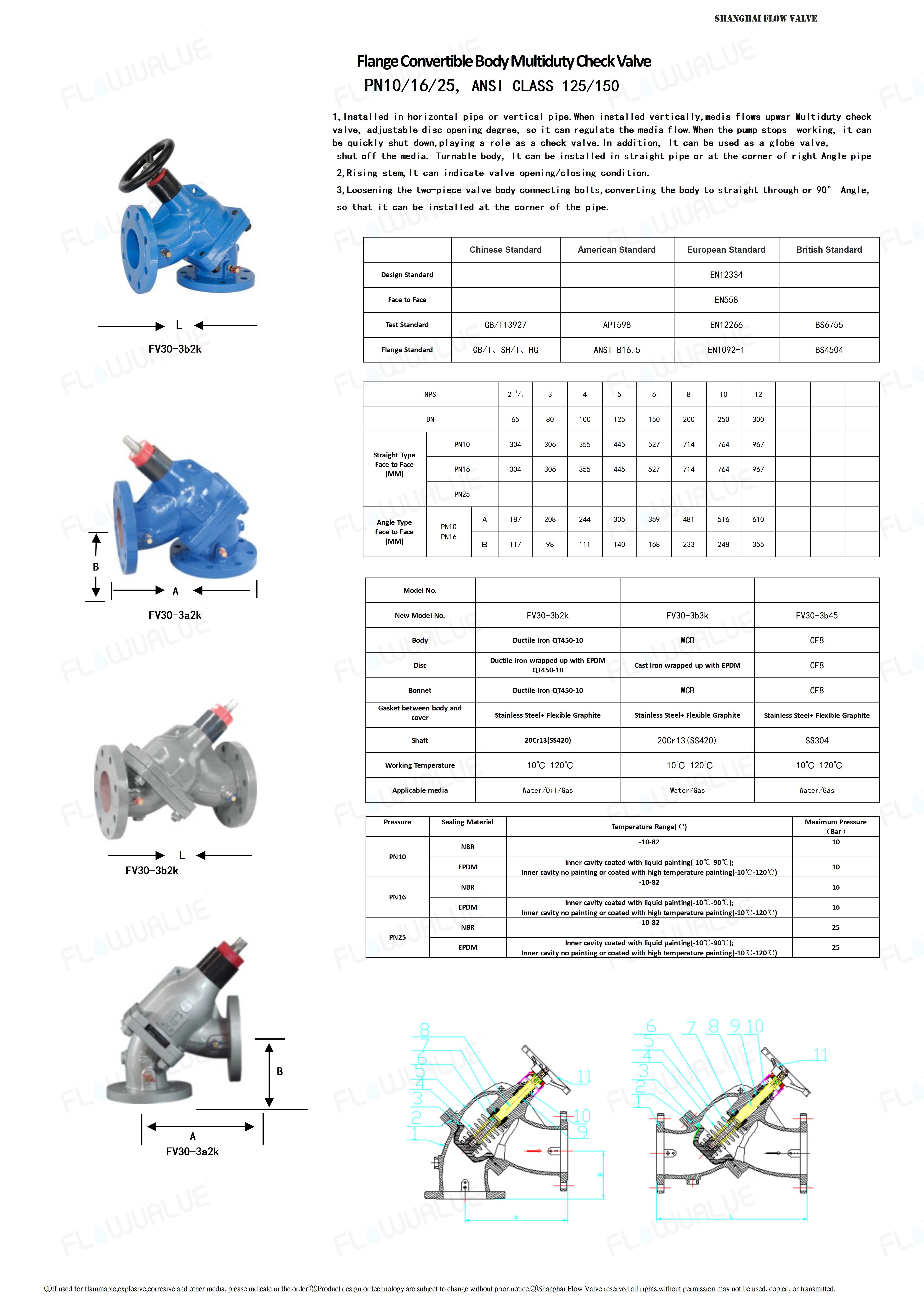 Iron body 90°/180° triple duty check valve