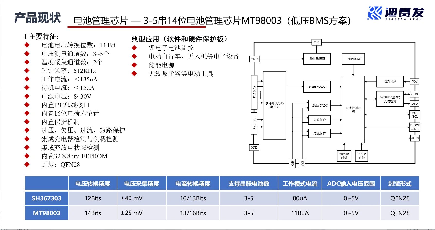航天民芯MT98003/MT98006/MT9818低压BMS方案AFE芯片_深圳迪赛发科技有限公司