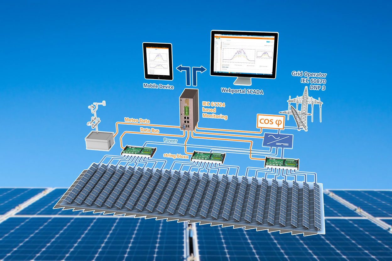 SolarTrace光伏运维平台_上海正言智能科技有限公司