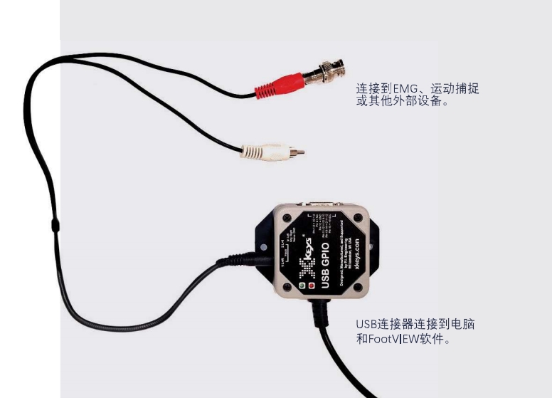 Tekscan_F-Scan_足底压力分布_压力分布_人因工效_fedu