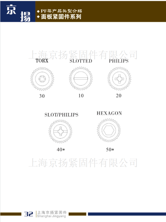 Flare Mounted Captive Panel Fasteners
