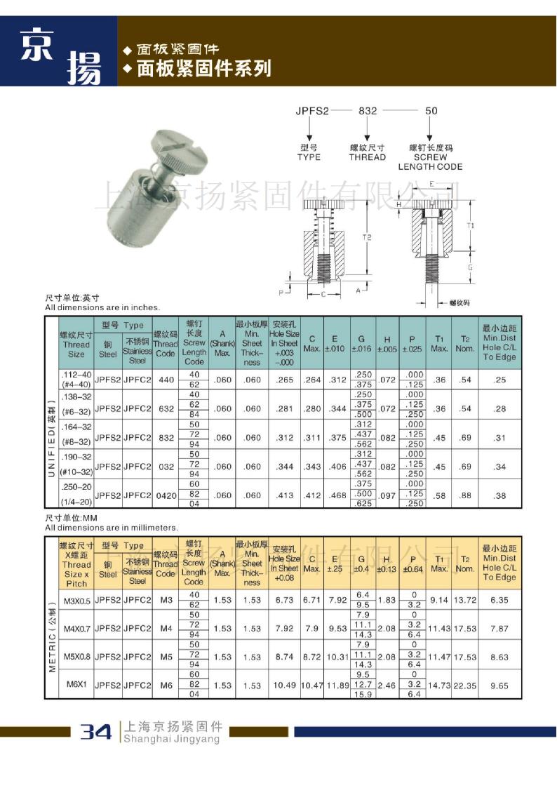 Spring-Loaded Screws