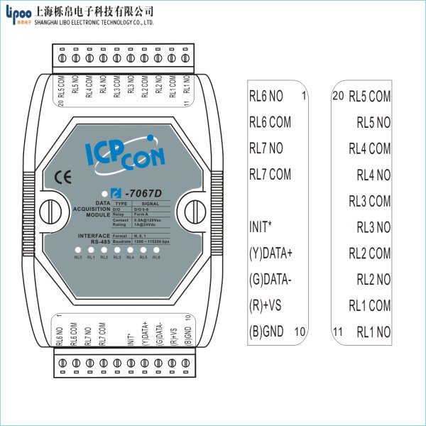 泓格_ICPCON_I-7067D_分布式I/O模块_泓格科技大陆分公司_ICPDAS_上海栎帛电子科技有限公司_上海泓格总代理商
