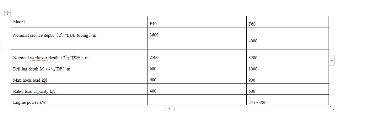 FLUSH BY UNIT-Tianjin Haihe Petro Machinery Co.,Ltd.