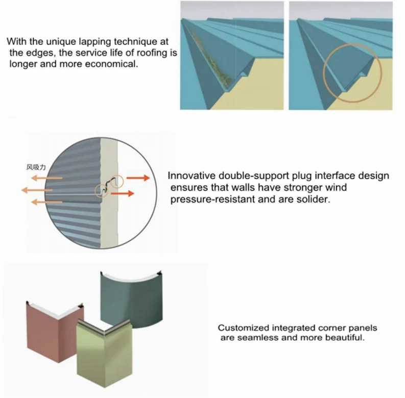 Panel Dinding Sandwich Rockwool Kalis Api-Manufacturer | Competitive ...