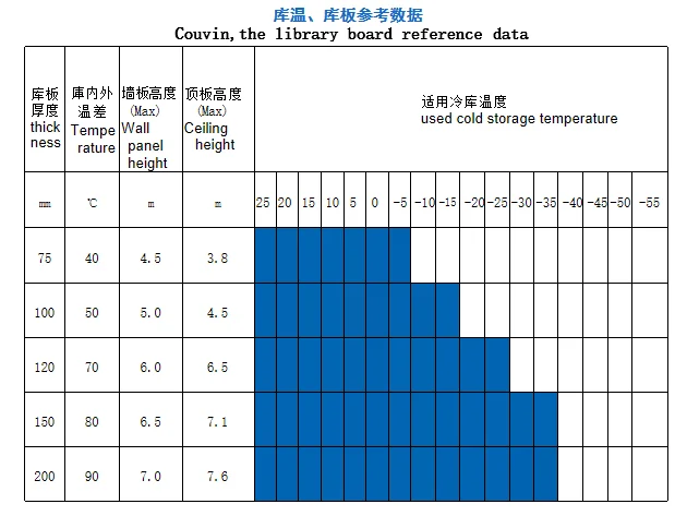 "AST-FIT Type Panel - High-Quality Panels for Your Needs"