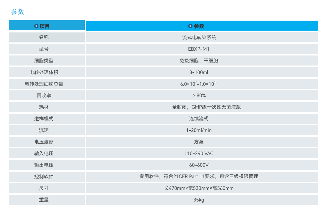 流式电转染系统X-Porator M1