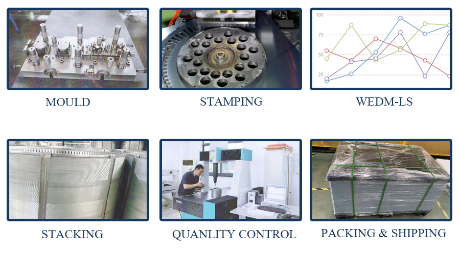 Custom High Voltage Stator Lamination Manufacturer in China - Longnai