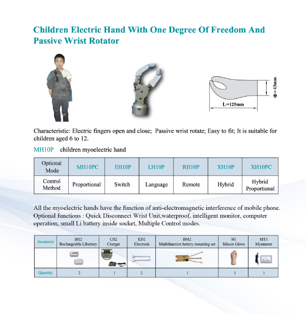 Children Electric Hand With One Degree Of Freedom And Passive Wrist ...