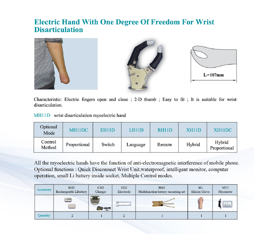 Electric Hand With One Degree Of Freedom For Wrist Disarticulation