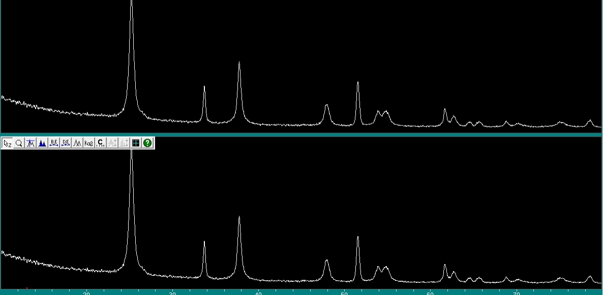掠入射XRD（GIXRD）_上海瀚海检测技术股份有限公司