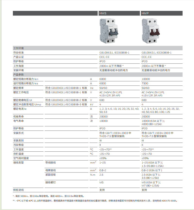 Honeywell 霍尼韦尔HMS/HMP系列电动机用断路器_上海雍诺电气科技有限公司