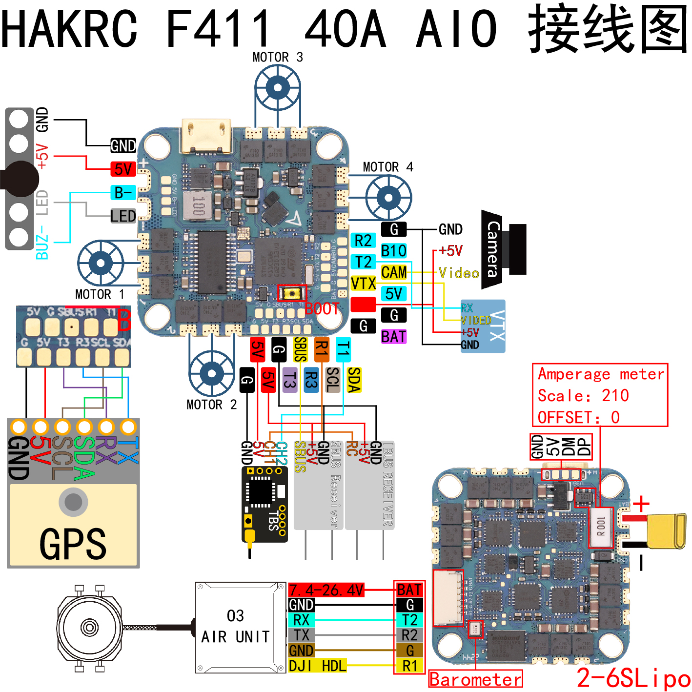 HAKRC F411 20A AIO Manufacturer-Shenzhen Haike