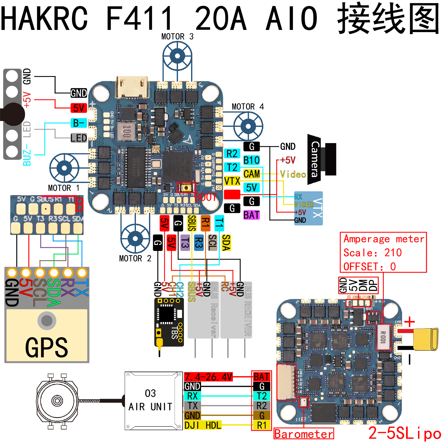 HAKRC F411 20A AIO Manufacturer-Shenzhen Haike