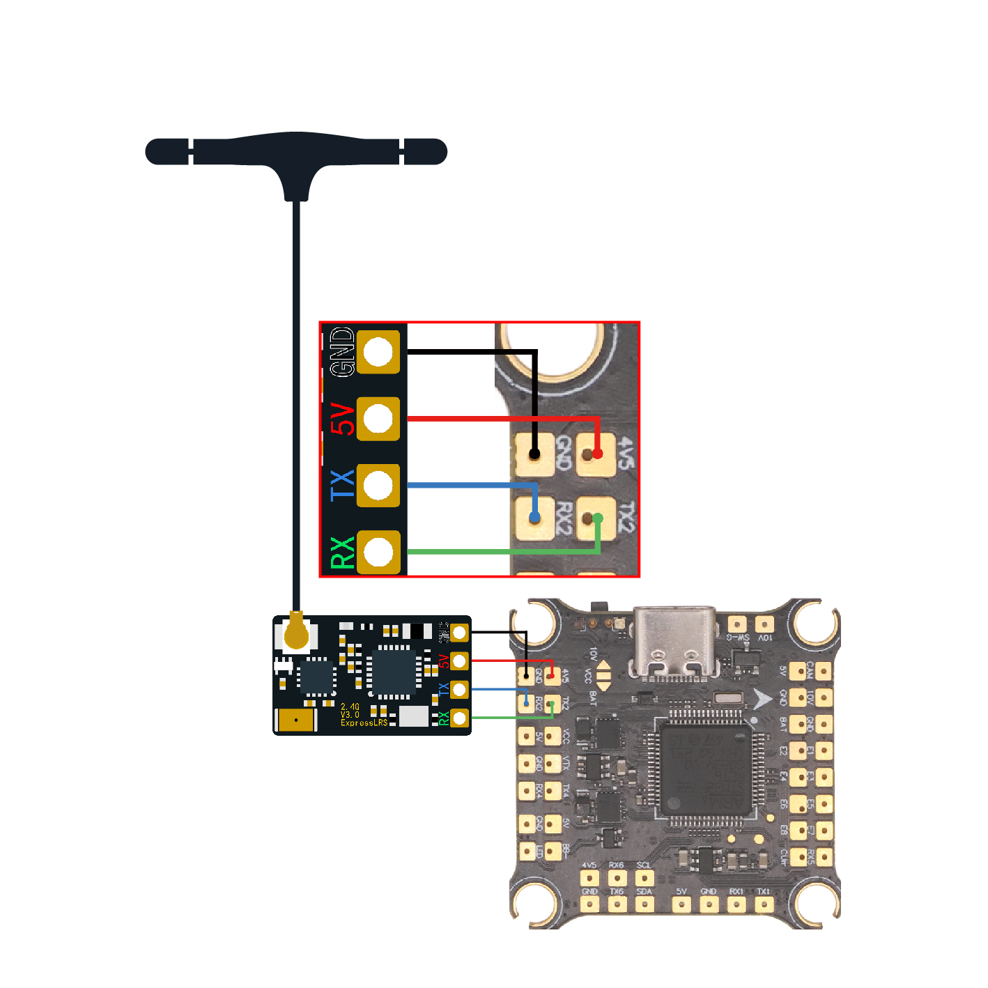 HAKRC ELRS 2.4GHz ExpressLRS Receiver - Ultimate Guide