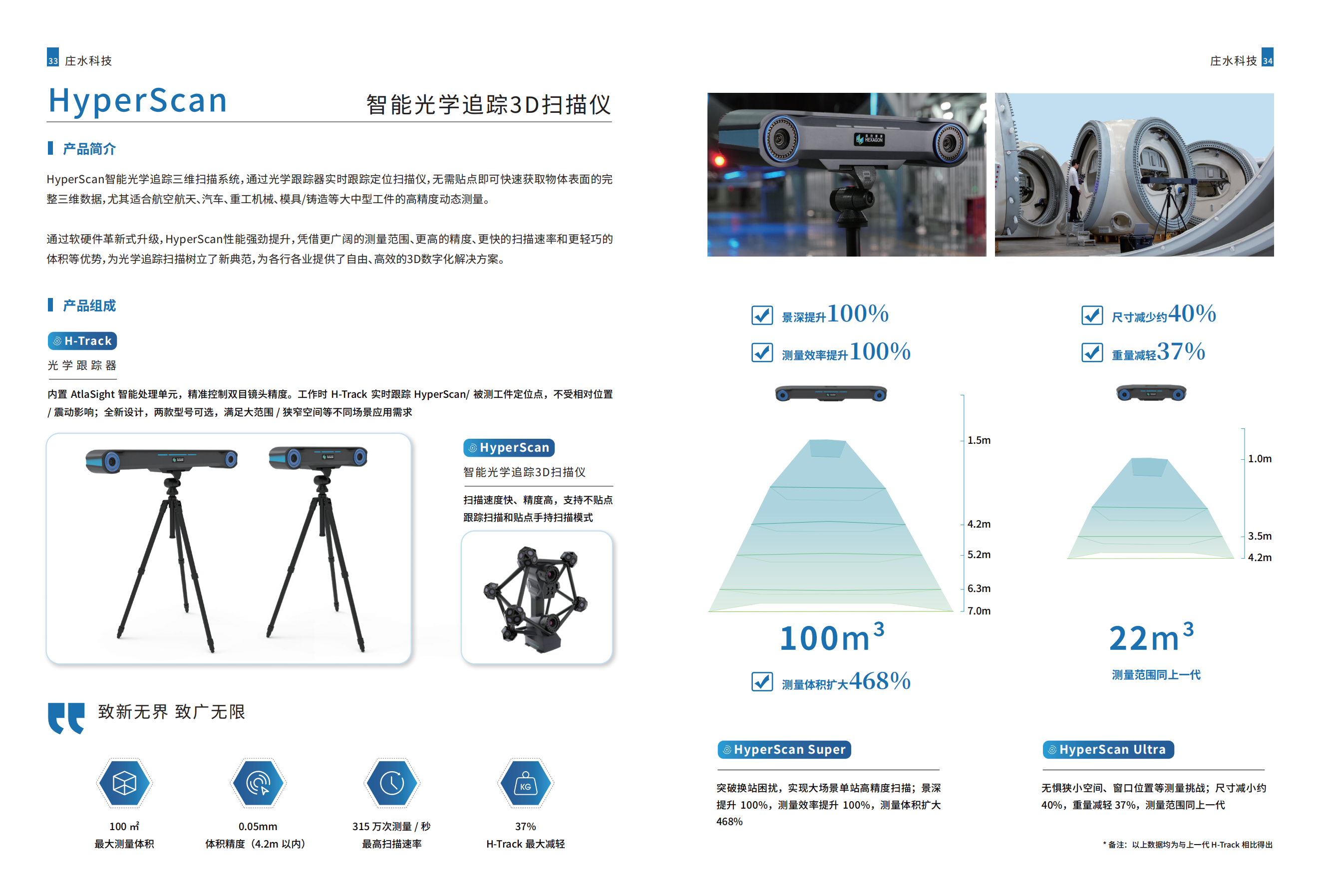 HyperScan 智能光学追踪3D扫描仪_河北庄水科技有限公司