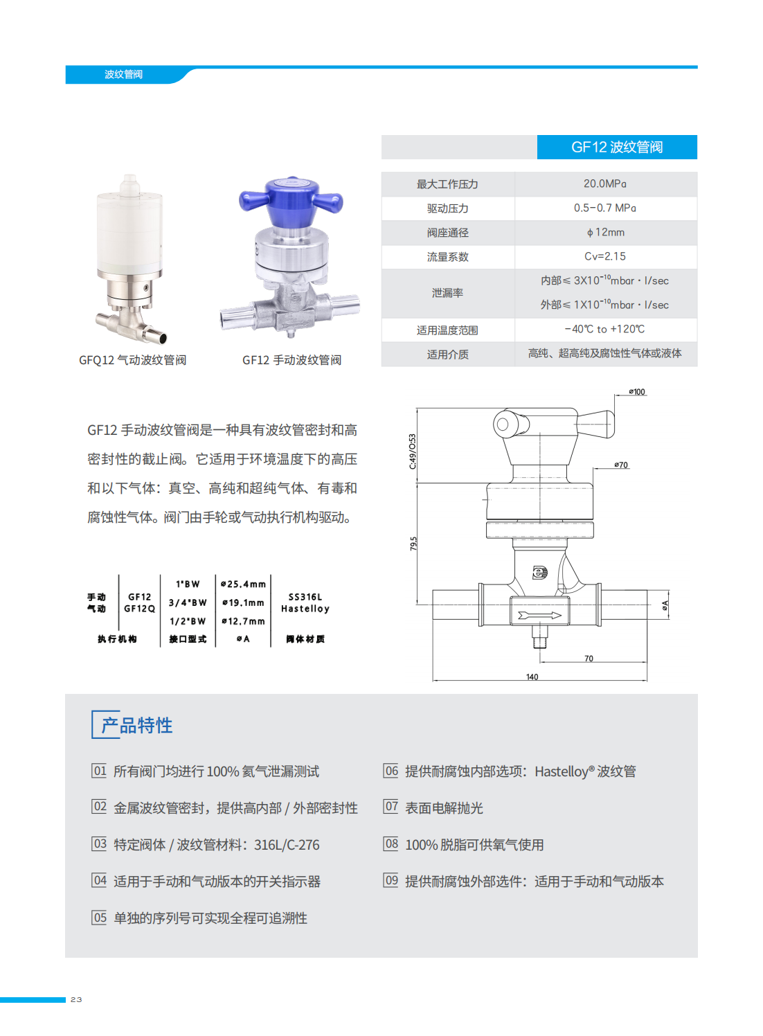 GF12 手动波纹管阀，GF12 气动波纹管阀，科哲（上海）阀门有限公司