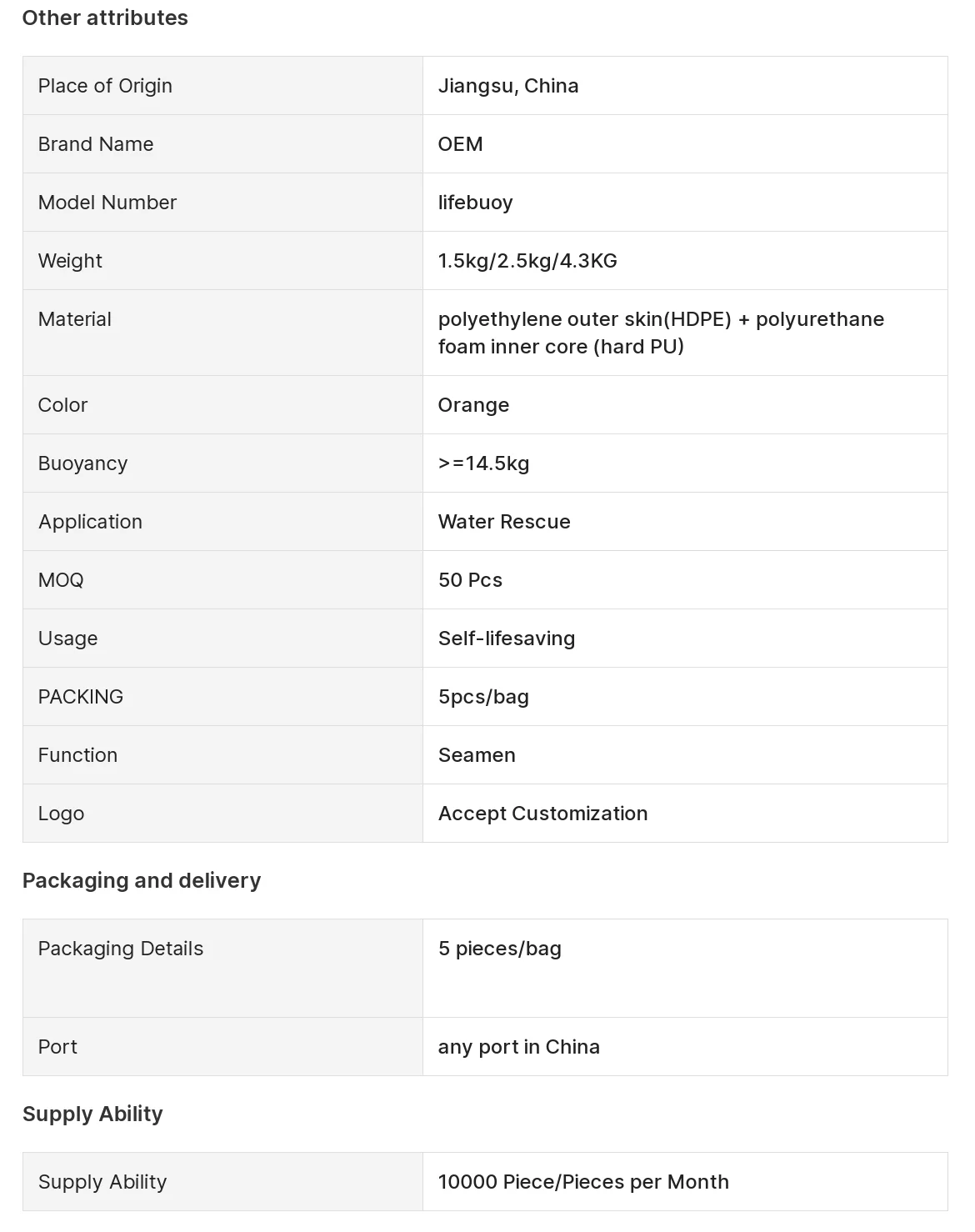 2.5Kg Lifebuoy Ring Marine Lifebuoy Solas Approved CCS|MED Factory