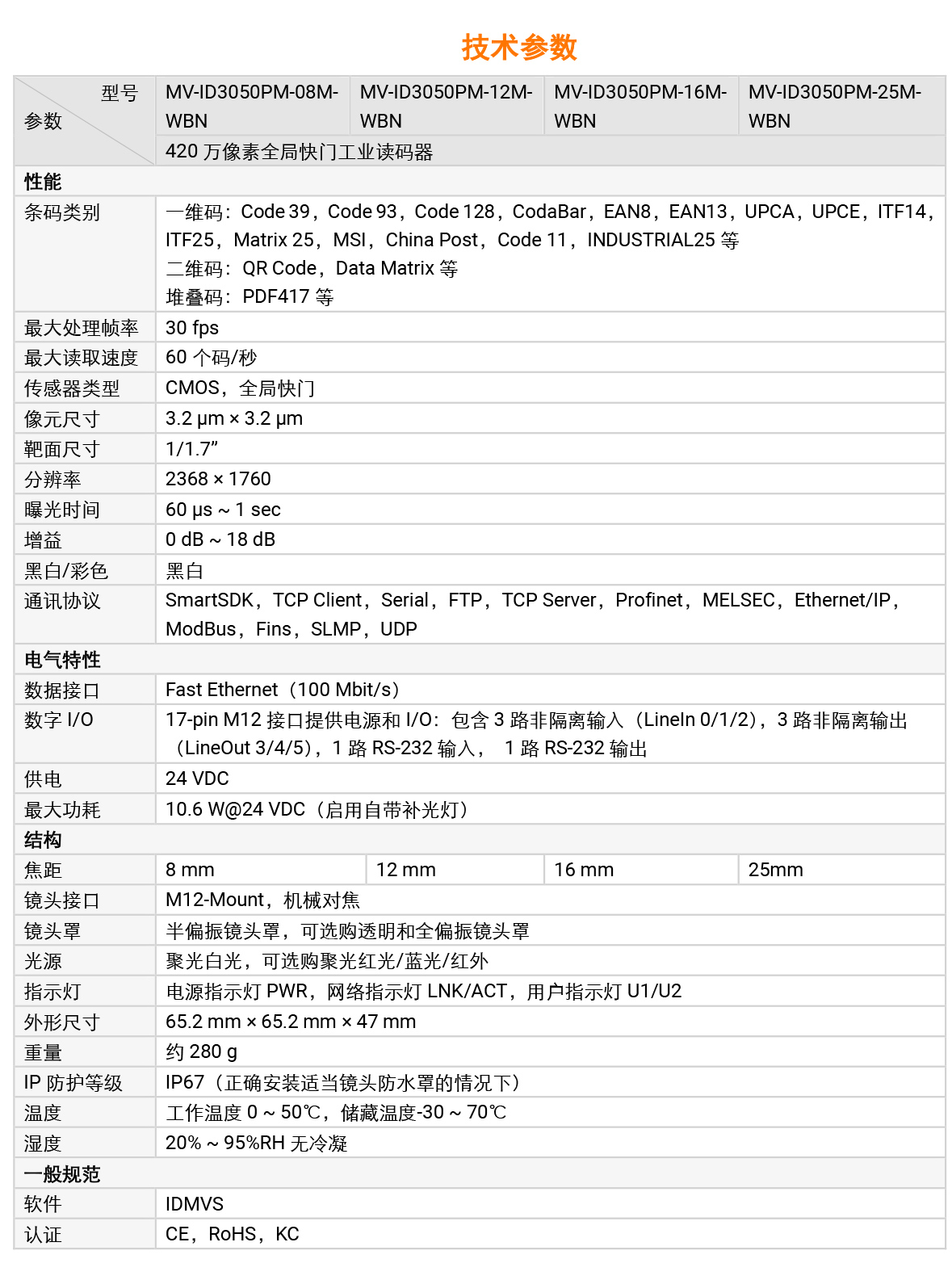 MV-ID3050PM-08M-WBN_深圳市易峰视觉科技有限公司