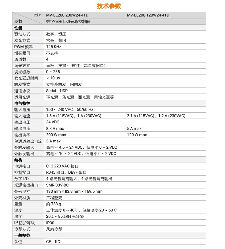 MV-LE200-48W24-2D/90W24-6D/120W24-4TD/200W24-4TD_深圳市易峰视觉科技有限公司